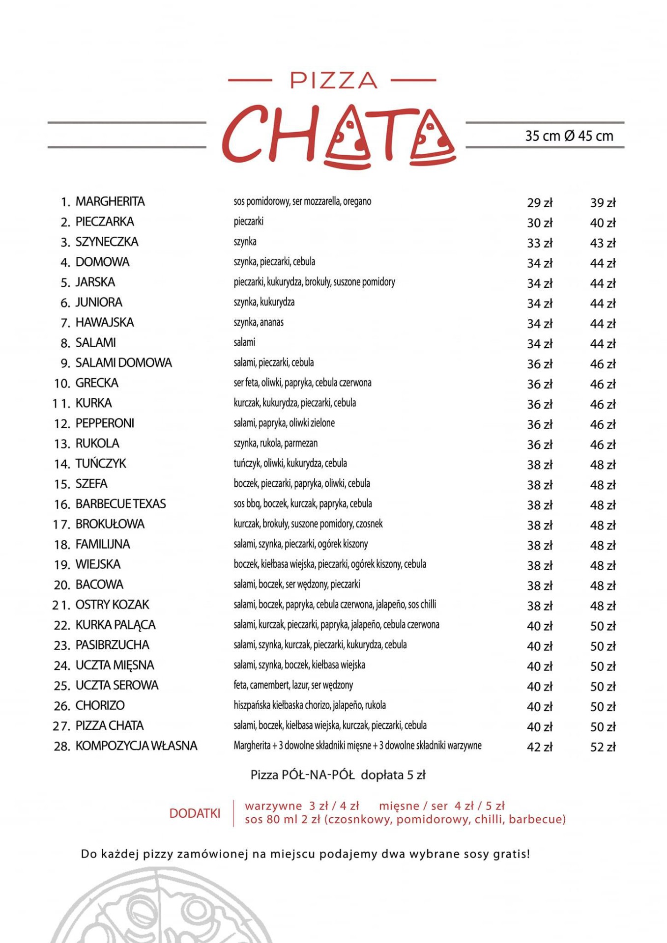 Pizza Chata Kraków - Jedzenie na dowóz Kraków